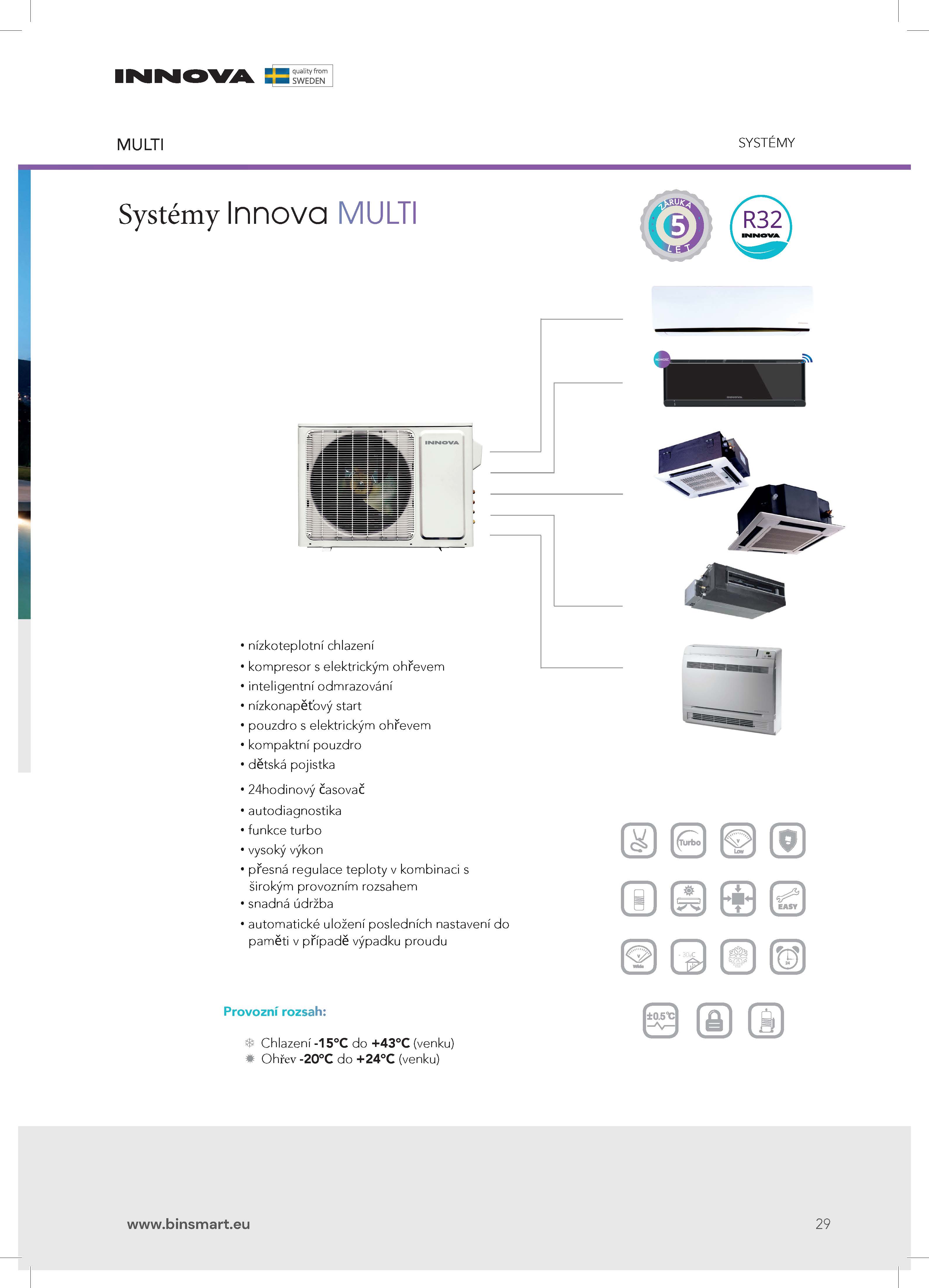 Kanálová vnitřní klimatizační jednotka MULTI INNOVA 3,5kW | bjsolar.cz